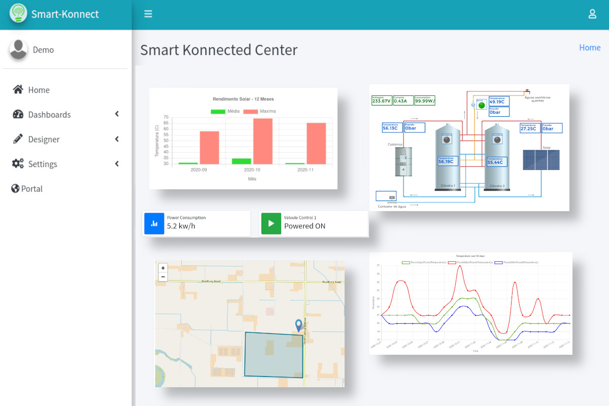 Smart-Konnect IoT Platform